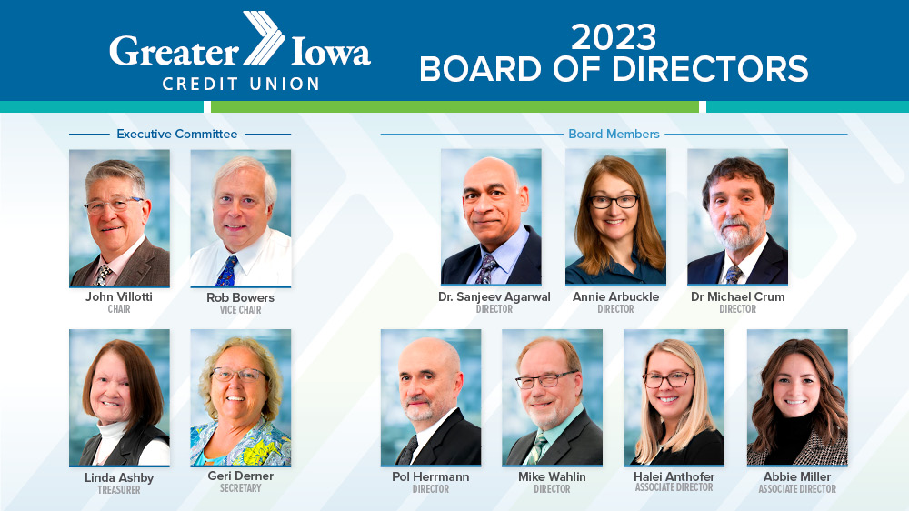 Board of Directors - Greater Iowa Credit Union